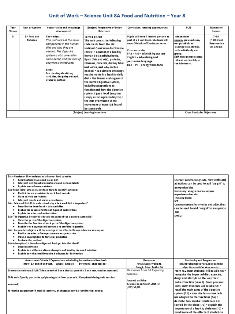 Year 8 Science: Food & Nutrition Unit | PDF | Educational Assessment ...