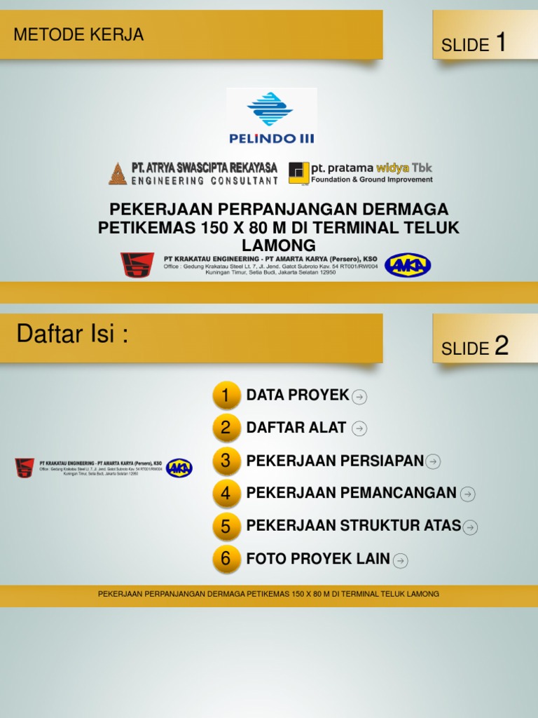 Method of Work | PDF