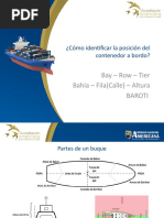 BAPLIE: EDI en Planificación Marítima | PDF | Terminal de computadora ...