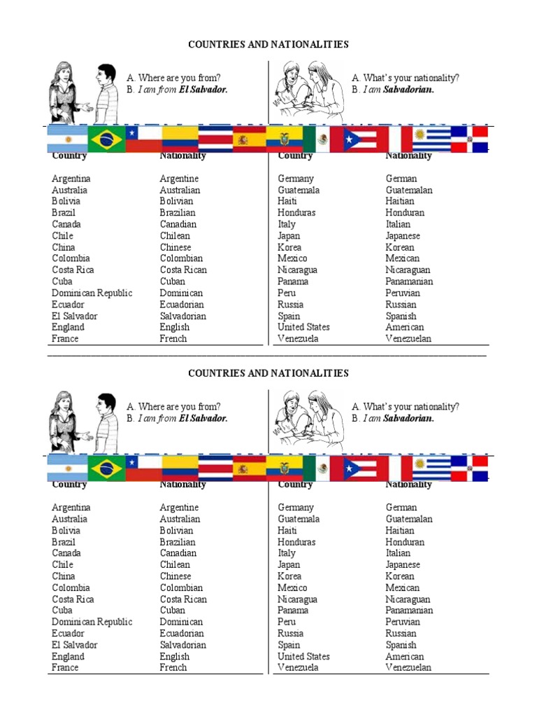 Countries and Nationalities Chart | PDF | El Salvador | Costa Rica