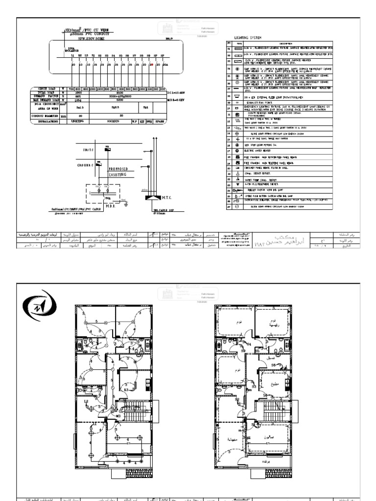 Conduit and Pipe Drawing Overview | PDF