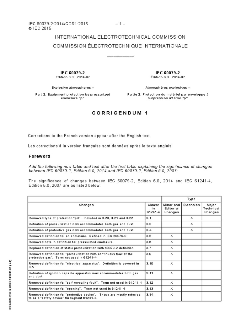 IEC 60079-2-2014 Cor1-2015 | PDF | International Electrotechnical ...