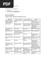 Physical Assessment - Normal and Abnormal Findings | PDF