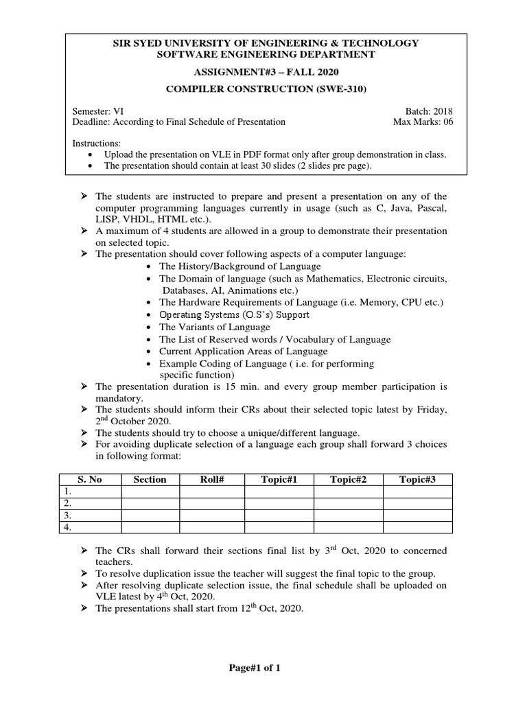 Sir Syed University of Engineering & Technology Software Engineering Department Assignment#3 ...