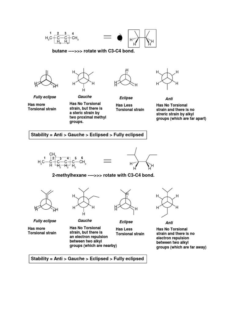 Alkane Cyclohexane Conformations PDF | PDF | Conformational Isomerism ...