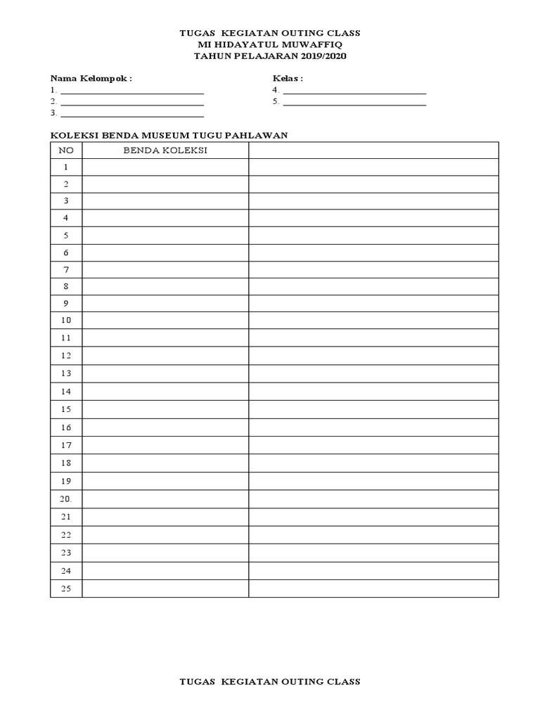 Tugas Laporan Kegiatan Outing Class Tugu Pahlawan | PDF