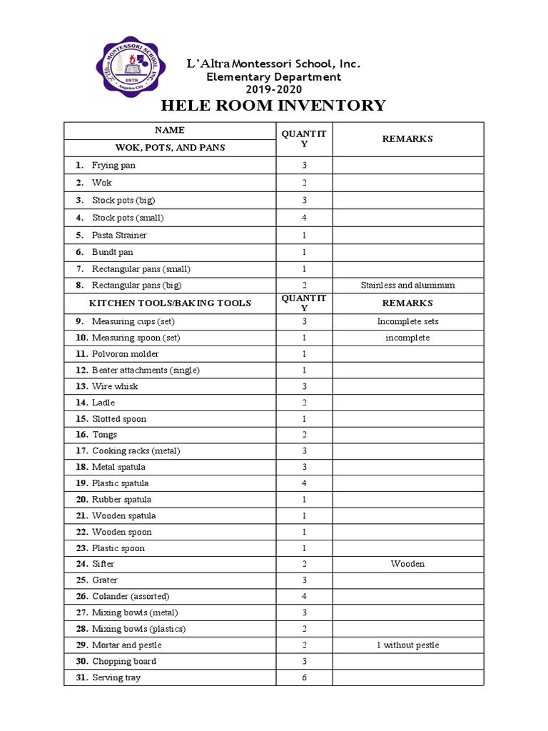 Tle Room Inventory | PDF | Cookware And Bakeware | Spoon