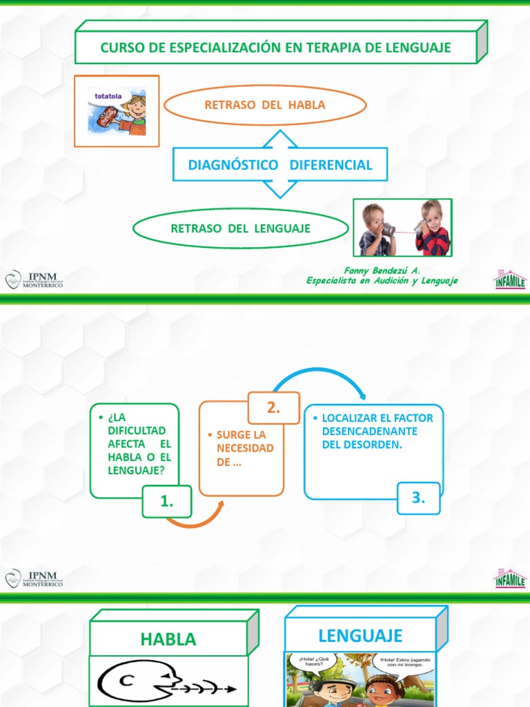 Retraso Del Habla y Retraso Del Lenguaje | PDF | Habla | Aquisición de ...