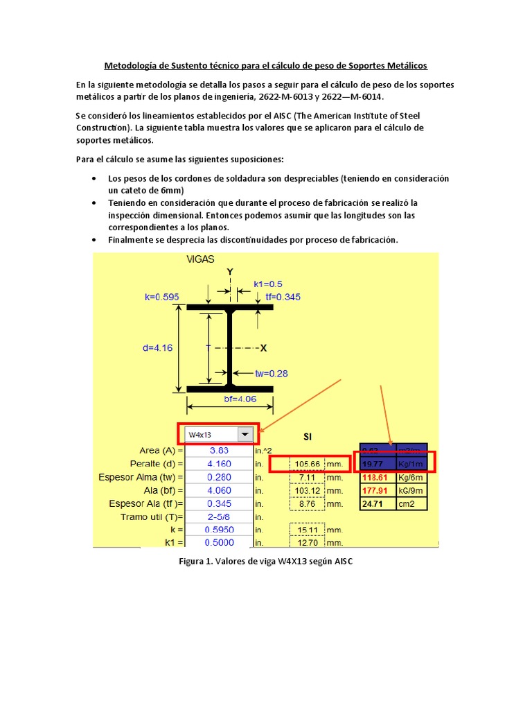 Metodología de Sustento Técnico para El Cálculo de Peso de Soportes ...