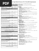 Associate of Arts Degree Worksheet 2025 | PDF | Course Credit | Academia