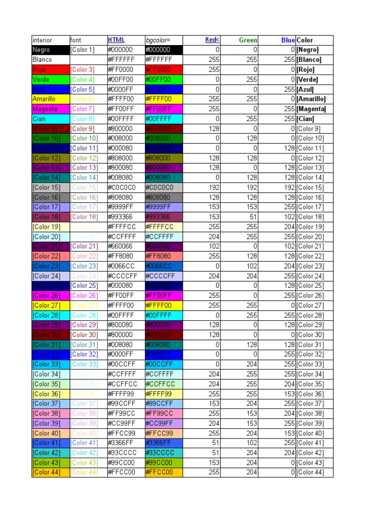 Colores RGB Excel | PDF | Magenta | Art Materials
