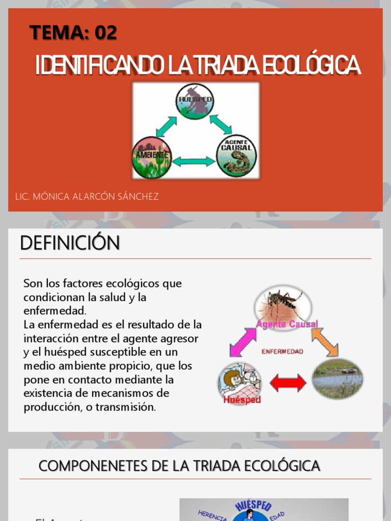 Comprendiendo la Triada Ecológica | PDF | Entorno natural | Organismos