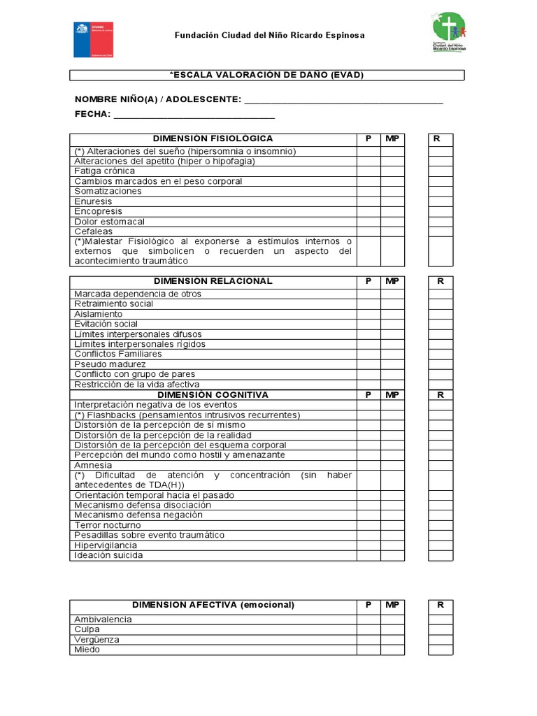Escala de Valoración de Daño (EVAD) | PDF | Disociación (psicología ...