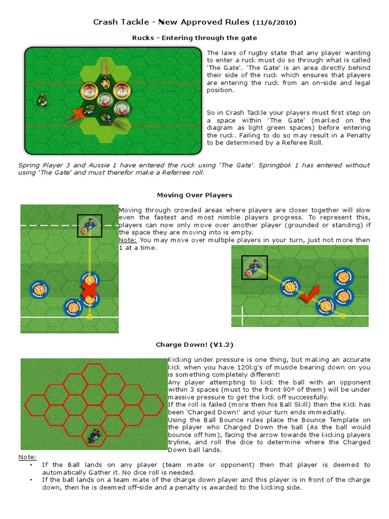 Crash Tackle - New Approved Rules: Rucks - Entering Through The Gate ...