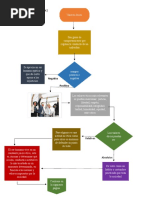 Calendario UPN 2025 | PDF