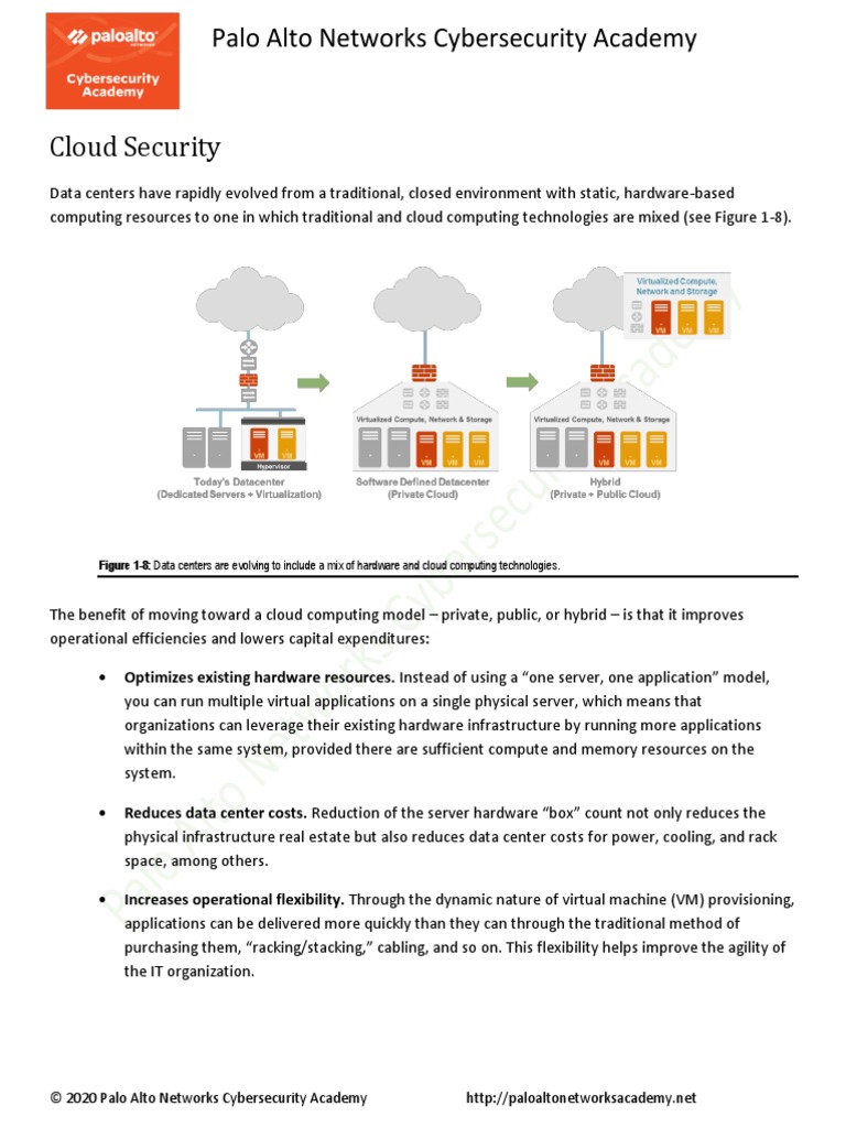 Palo Alto Networks Cybersecurity Academy | PDF | Cloud Computing | Data Center