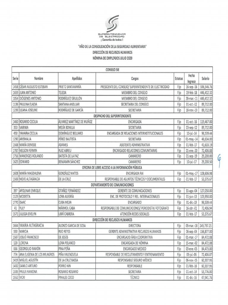 Nomina General Julio 2020 PDF | PDF
