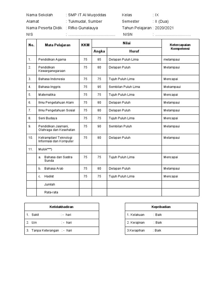 Rapot Kelas 3 2020 | PDF