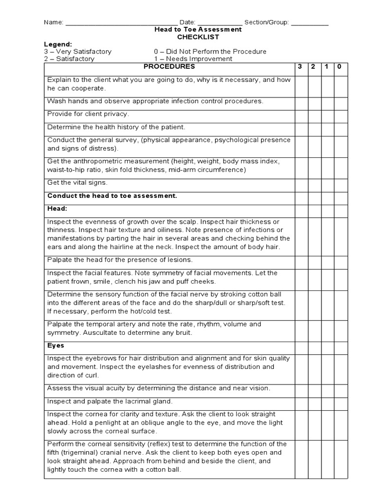 Head To Toe Assessment Checklist Legend | PDF | Neck | Thorax