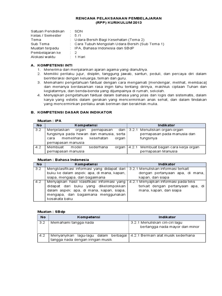 RPP Kelas 5 Tema 2 Subtema 1 Pembelajaran 2 | PDF