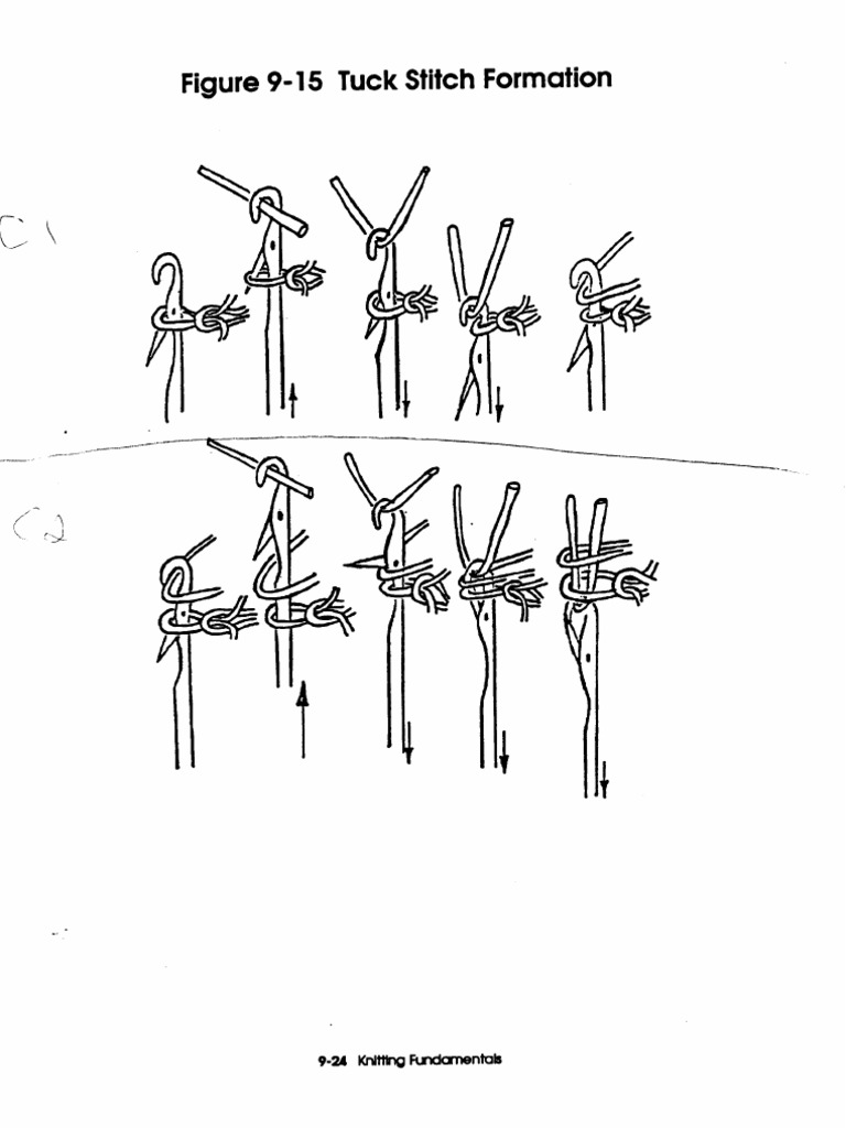 Tuck Stitch Formation | PDF