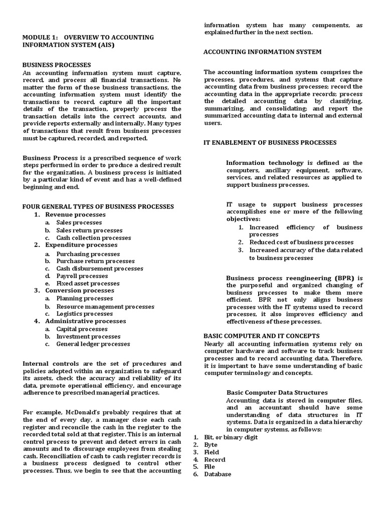 Ais Module 1 | PDF | Internal Control | Enterprise Risk Management