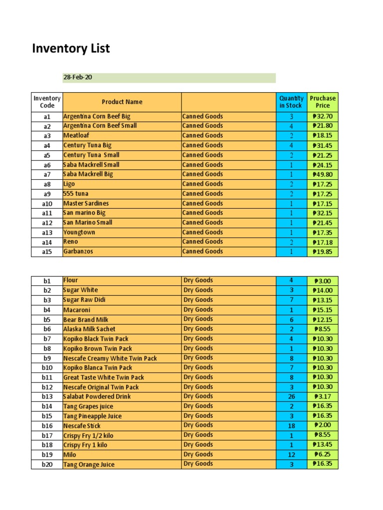 Ais Inventory Awit | PDF | Debits And Credits | Expense