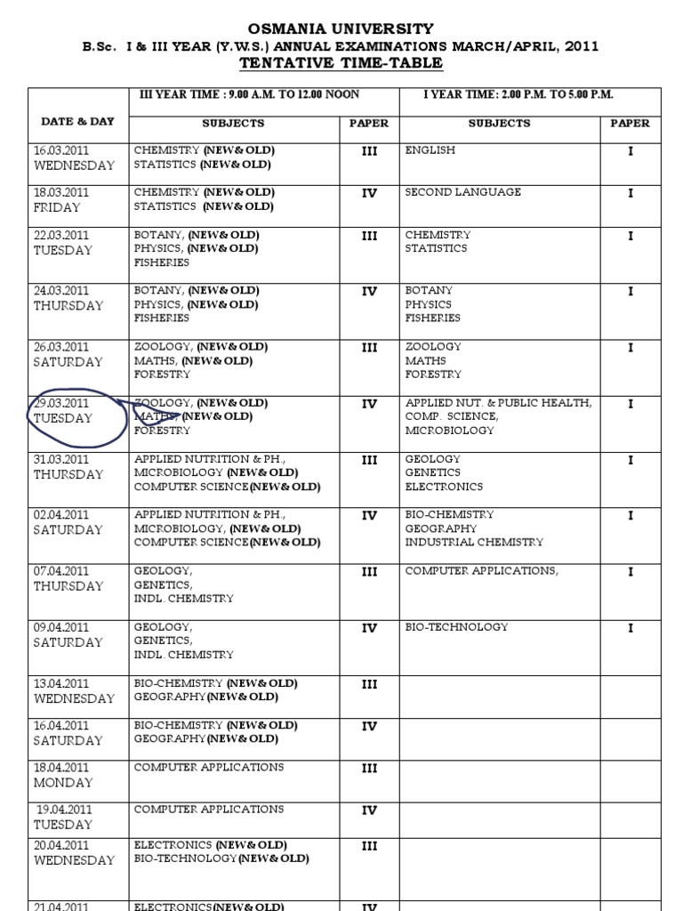 Osmania University Tentative Time-Table: B.Sc. I & Iii Year (Y.W.S ...