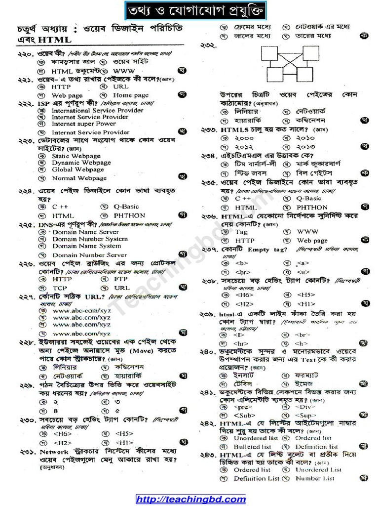 HSC ICT HTML Question Bank 2025 | PDF