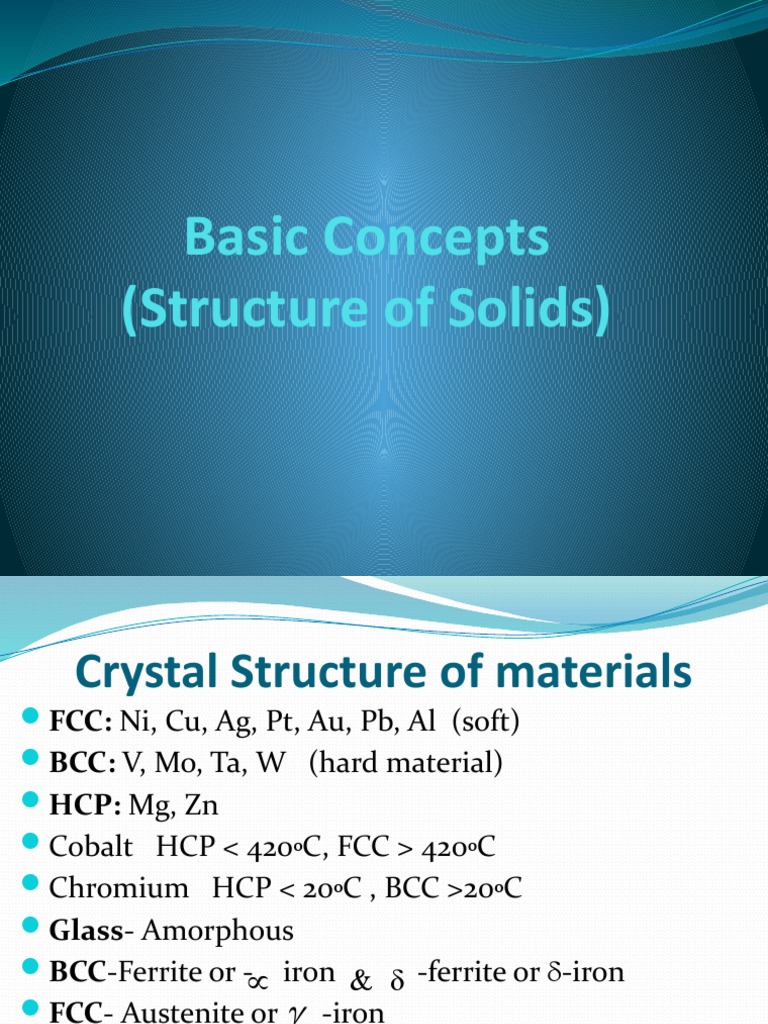 Ch-27.1 Basic Concepts On Structure of Solids | PDF | Fracture ...