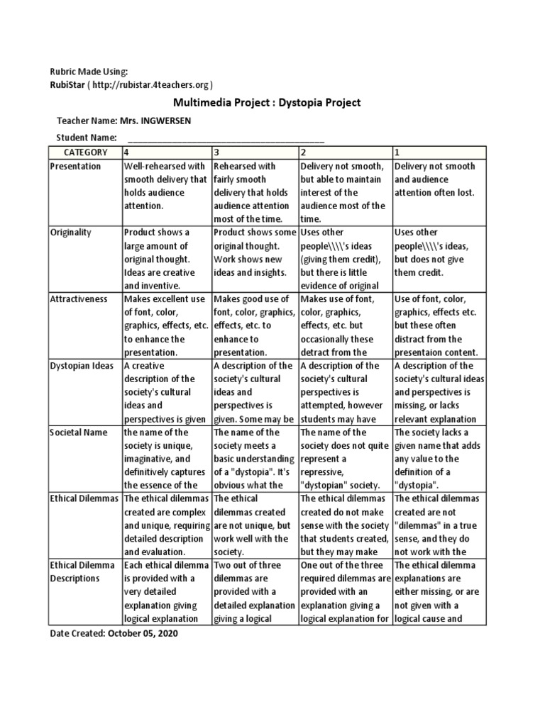 Dystopia Rubric | PDF | Dystopia | Philosophical Theories