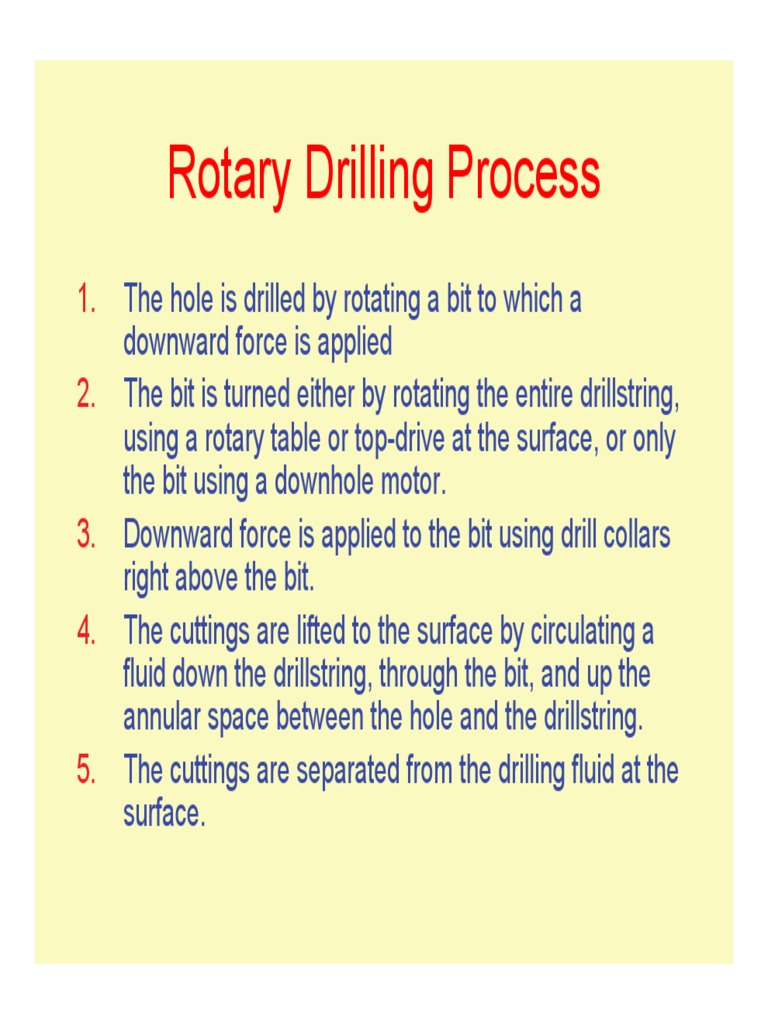Rotary Drilling Process Explained | PDF | Drilling Rig | Oil Well