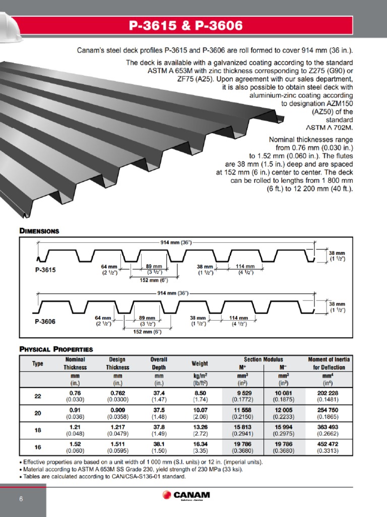Canam Deck and Owsj Tables | PDF