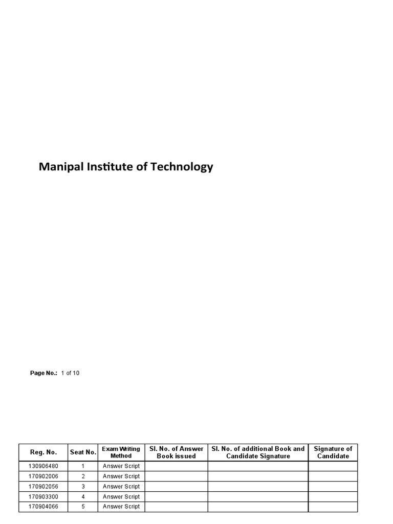 Invigilator Report (Regular) | PDF | Writing