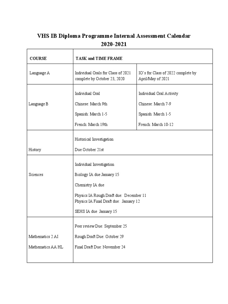 Vhs Ib Diploma Programme Internal Assessment Calendar | PDF
