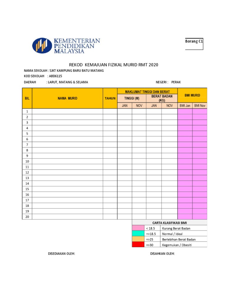 C1-Rekod Tinggi Berat Murid RMT | PDF