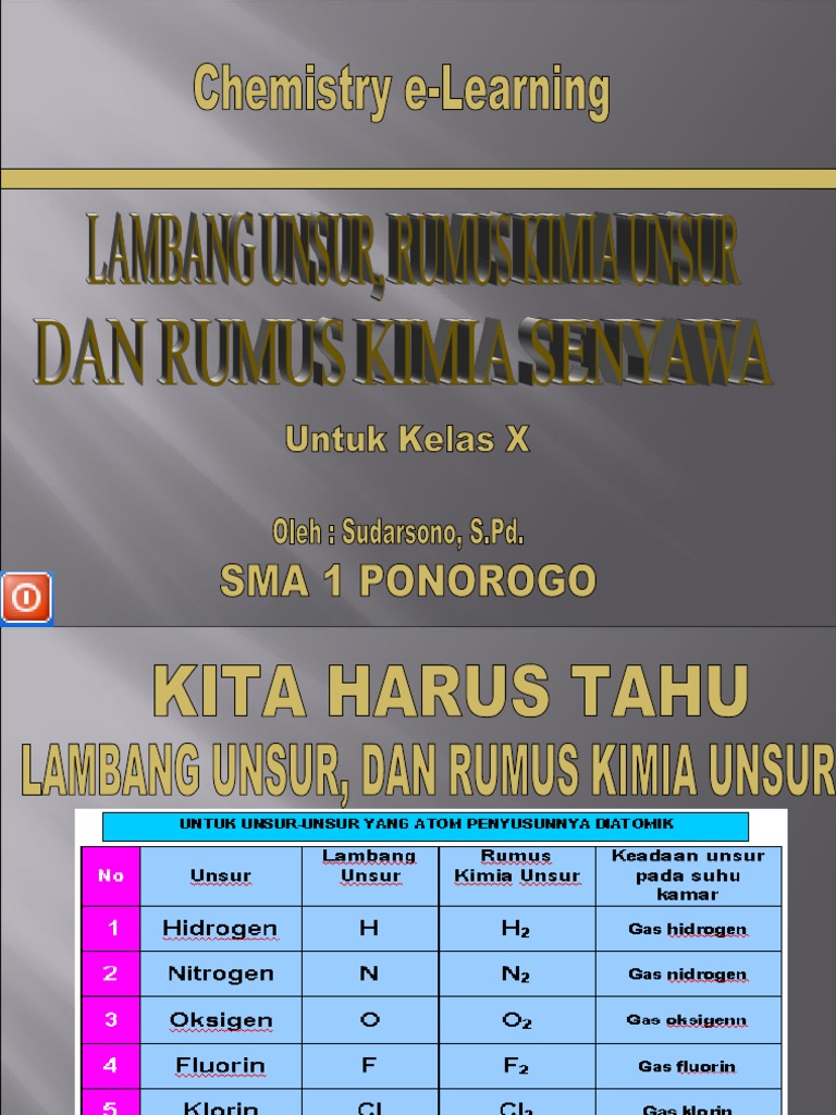 01-Lambang Unsur, Rumus Kimia Unsur | PDF