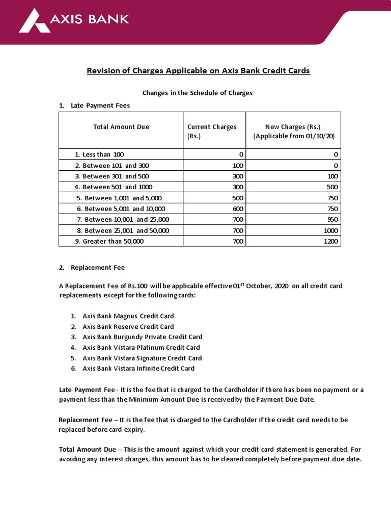 Axis bank charges store