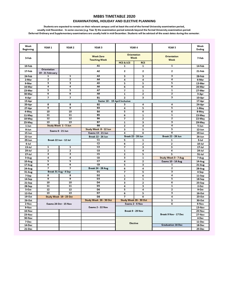 Mbbs Timetable 2020: Examinations, Holiday and Elective Planning | PDF ...