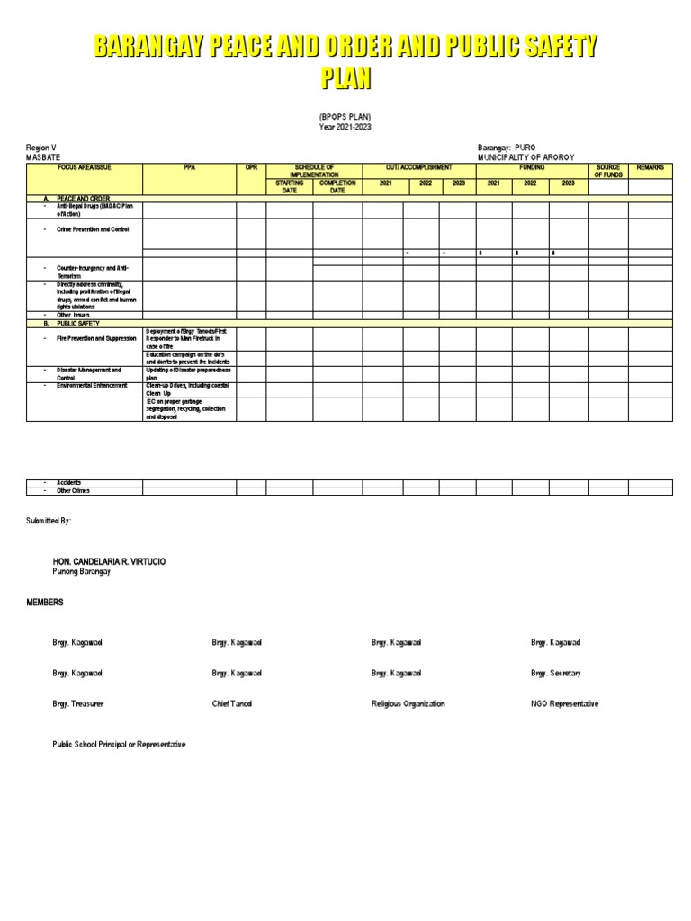 Barangay Peace and Order and Public Safety Plan | PDF | Emergency ...