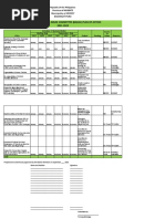 Barangay Annual Gender and Development Plan 2025 | PDF | Health Care