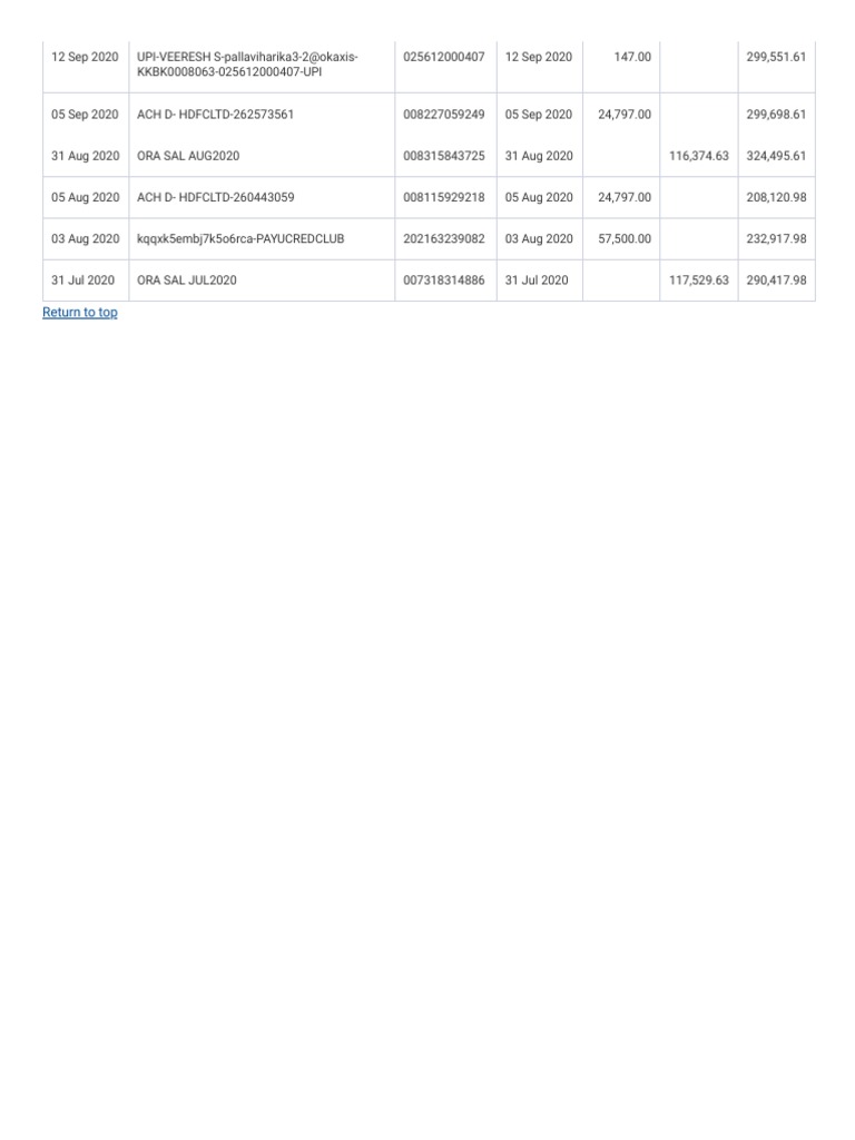 Welcome To HDFC Bank NetBanking PDF | PDF