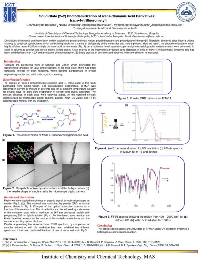 Solid-State (2+2) Photodemirization of Trans-Cinnamic Acid Derivatives ...