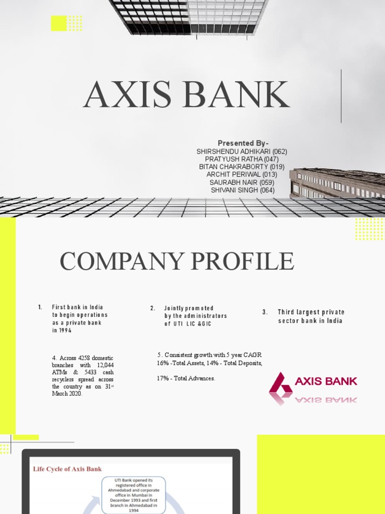 Axis Bank: Presented by | PDF | Customer Relationship Management | Banks