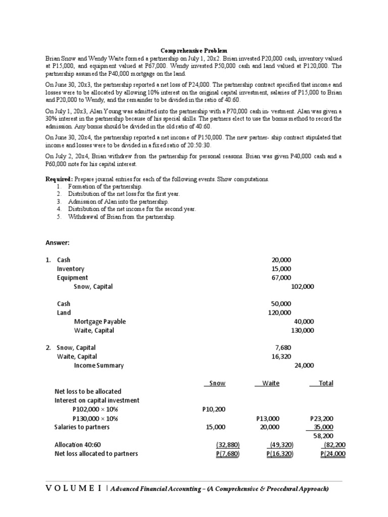 Formation, Operations, and Changes in Partnership Composition: Journal ...
