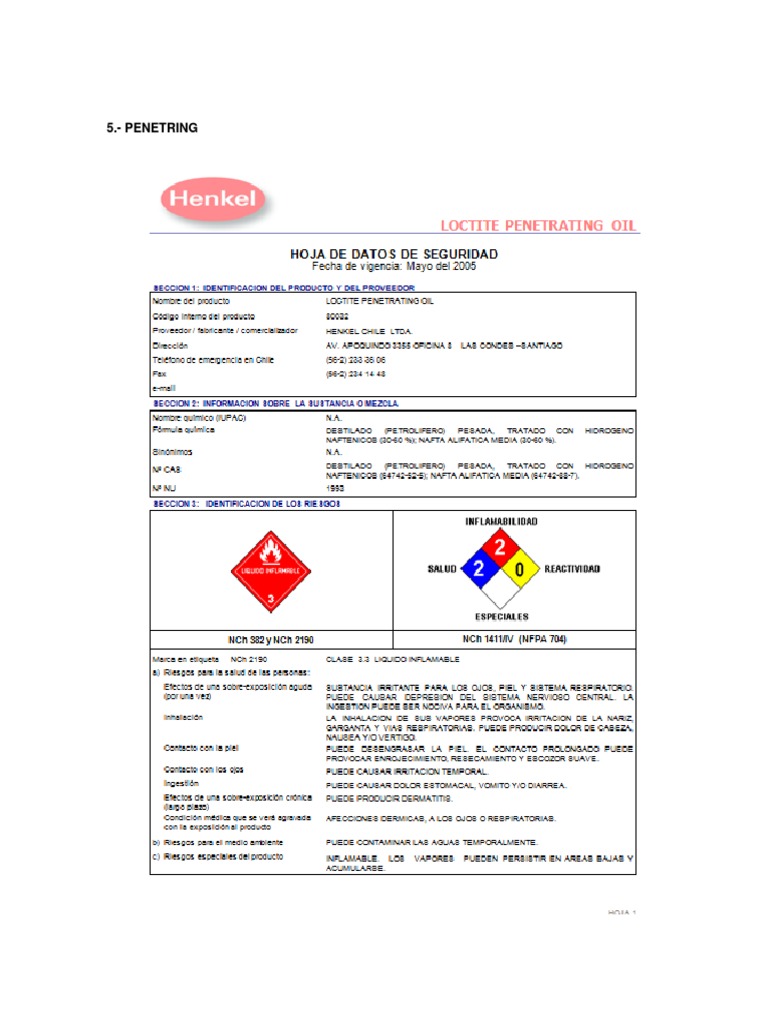 HOJAS-MSDS-Loctite Penetrating Oil | PDF
