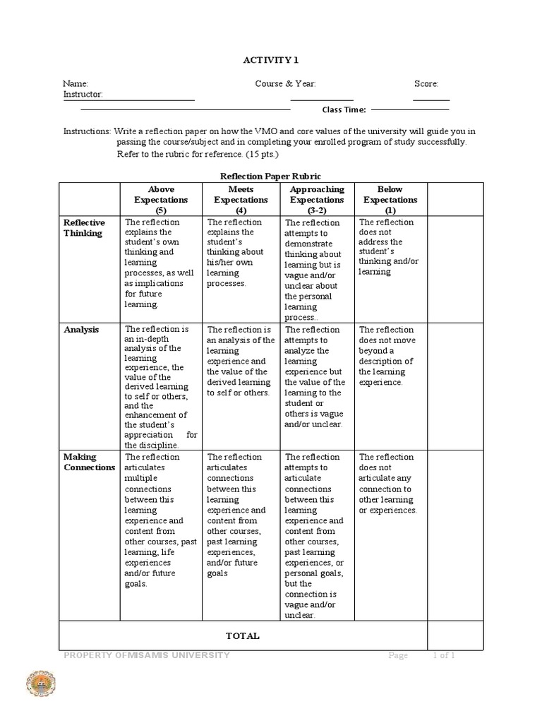 Reflection Paper on University Values | PDF | Rubric (Academic) | Learning