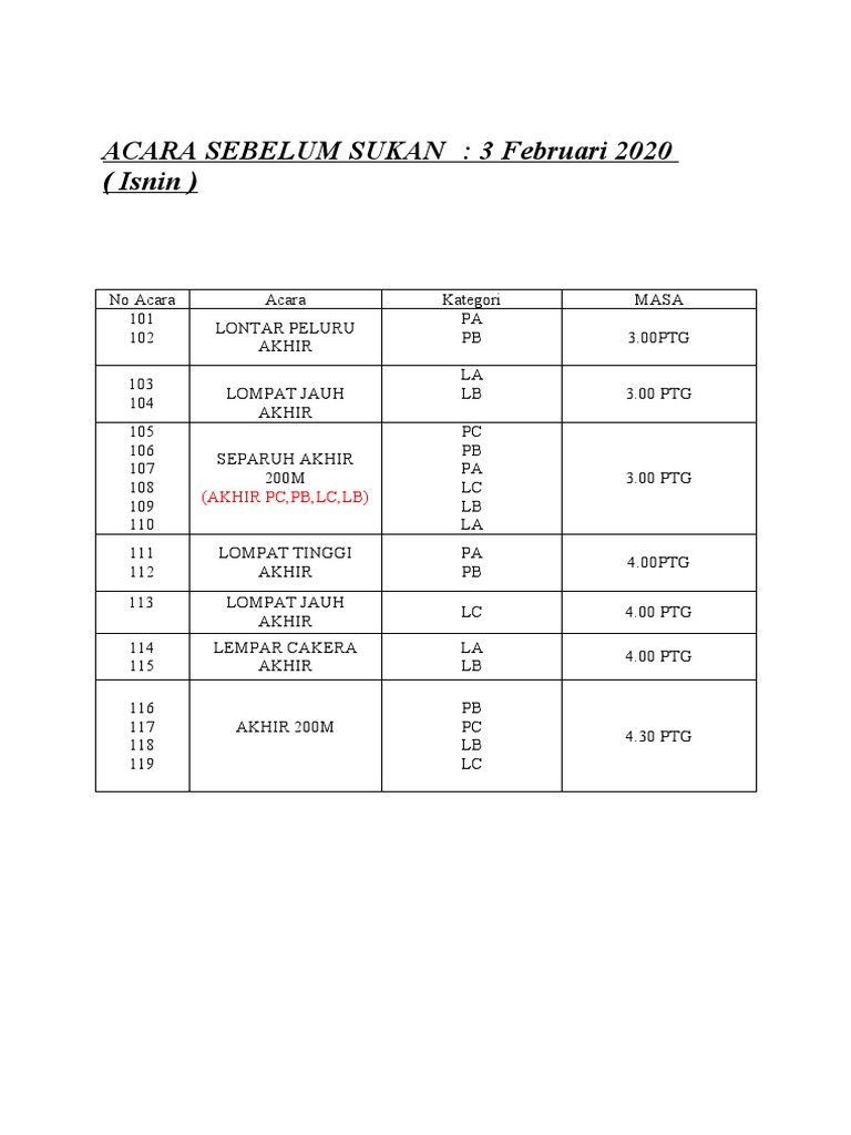 Jadwal Acara Sukan 2020 | PDF