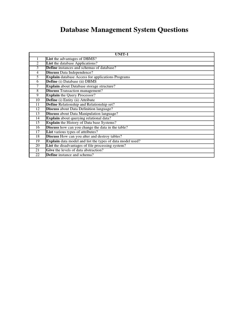 DBMS Question Bank | PDF | Relational Model | Relational Database