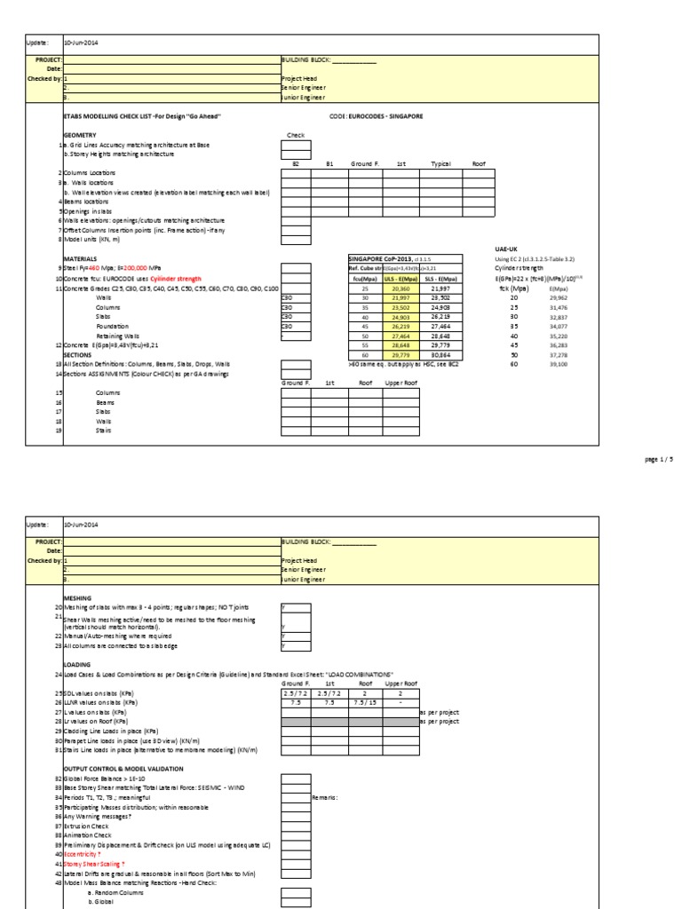 ETABS CHECKLIST FORM T1 (Eurocode) Ak | PDF | Beam (Structure) | Structural Engineering